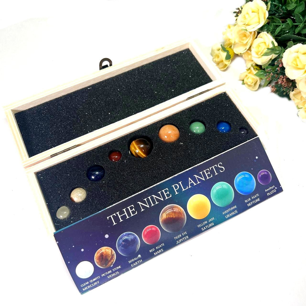 Nine Planets in a Box (Crystals Spheres to represent planets)